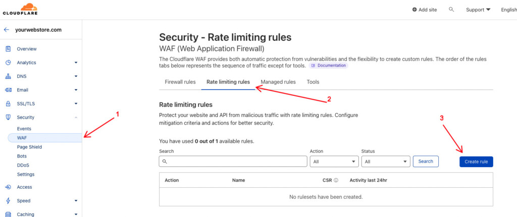 Enable Cloudflare Rate Limiting - commercebuild Success Portal