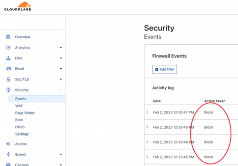 Enable Cloudflare Rate Limiting